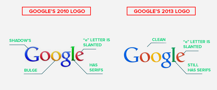 Designneuro | Blog - Neuromarketing and Logo.